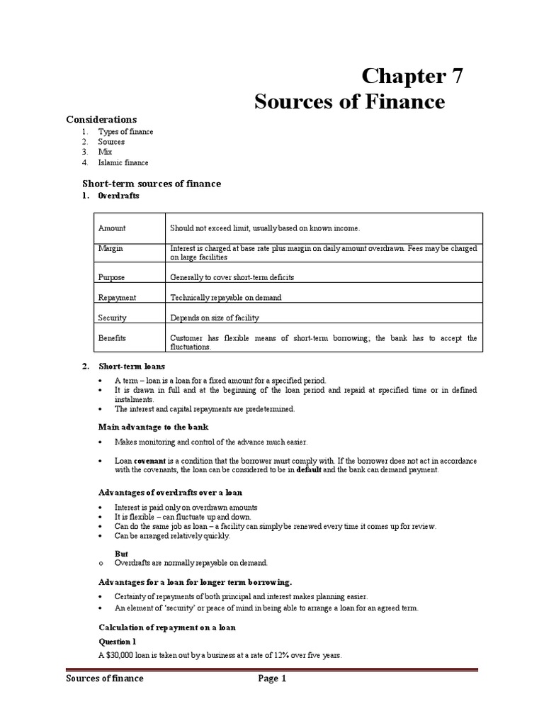 Sources of Finance Explained | PDF | Bonds (Finance) | Loans