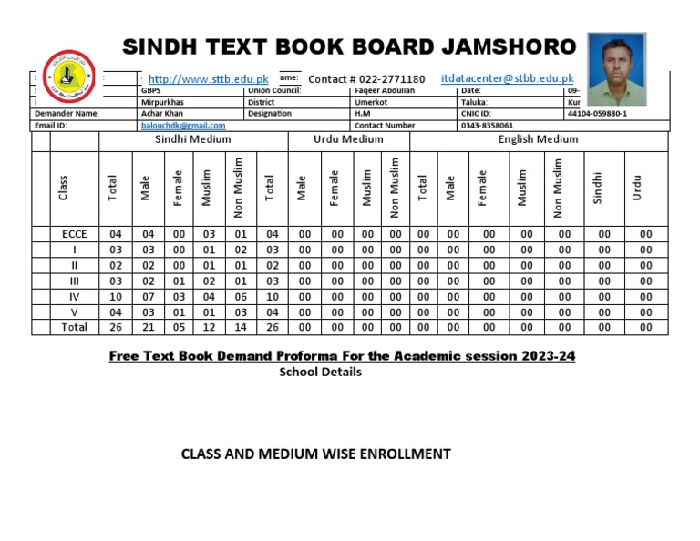 SINDH TEXT BOOK BOARD JAMSHORO GBPS Abdul Rahim Shahani | PDF | Sindh ...