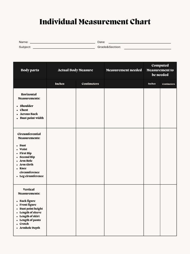 Individual Measurement Chart | PDF