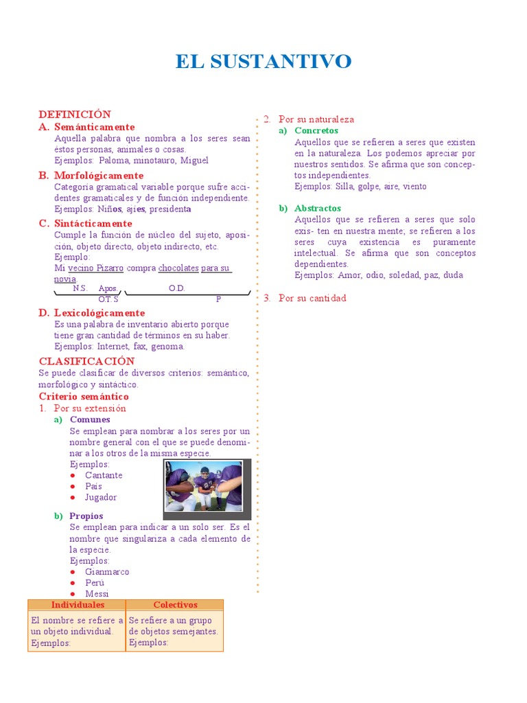 El Sustantivo | PDF | Sustantivo | Palabra
