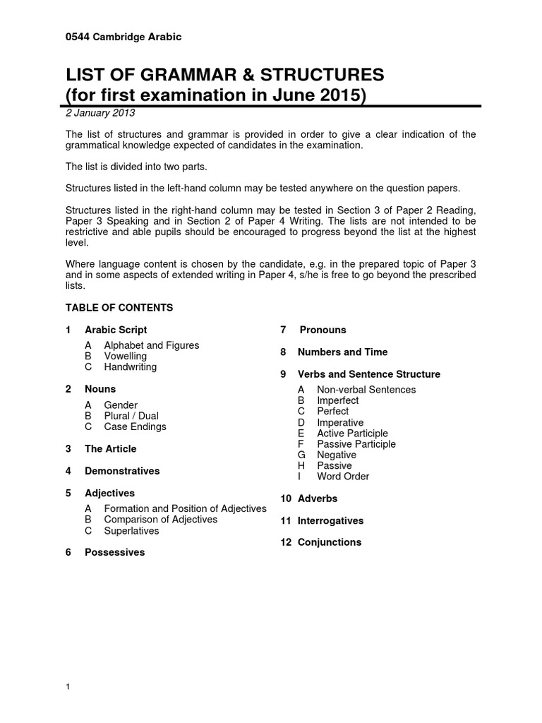 6 List of Grammar & Structures | PDF | Grammatical Gender | Plural