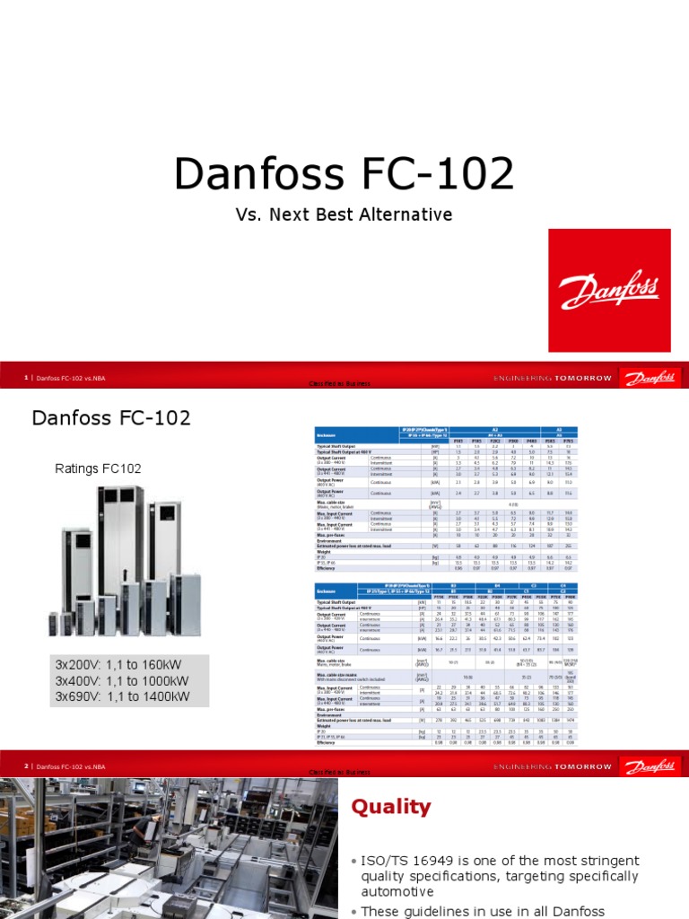 Danfoss FC-102 vs. NBA | PDF | Electromagnetic Interference | Electric ...