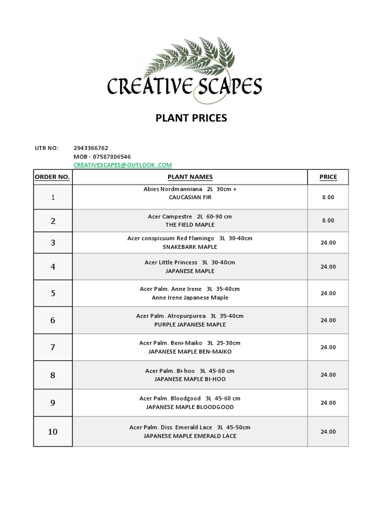 Plant Prices | Download Free PDF | Maple | Willow