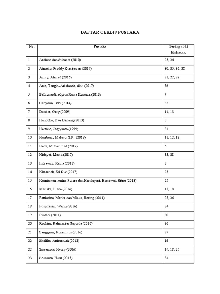 Daftar Ceklis Pustaka | PDF