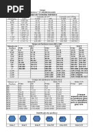 Tabela de Medidas Tubos Polegadas | PDF