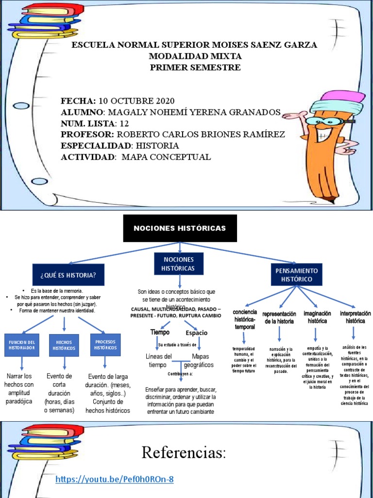 Conceptos básicos de la historia y su función | PDF | Hora | Pensamiento