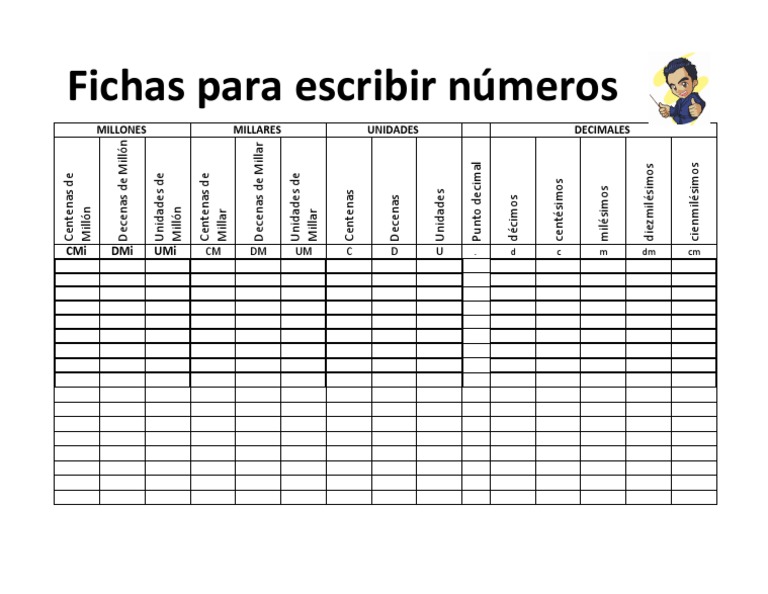 Tabla de Valor Posicional para Niños | PDF