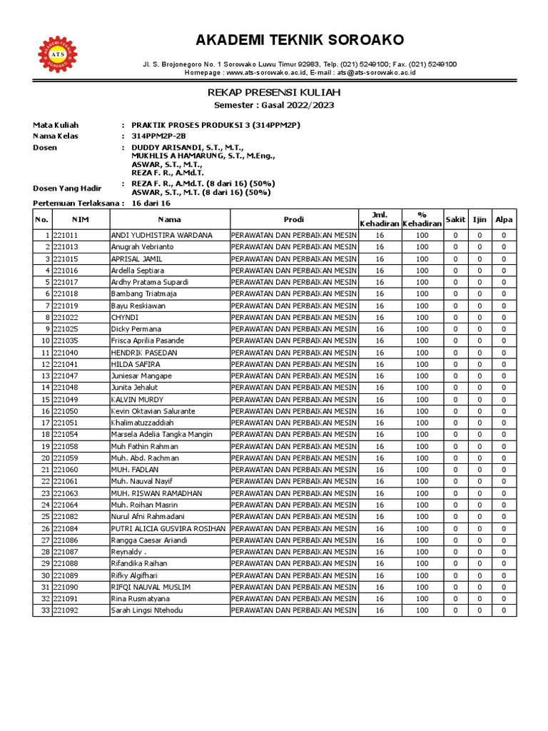 Cetak Rekap Presensi Kuliah 2b | PDF