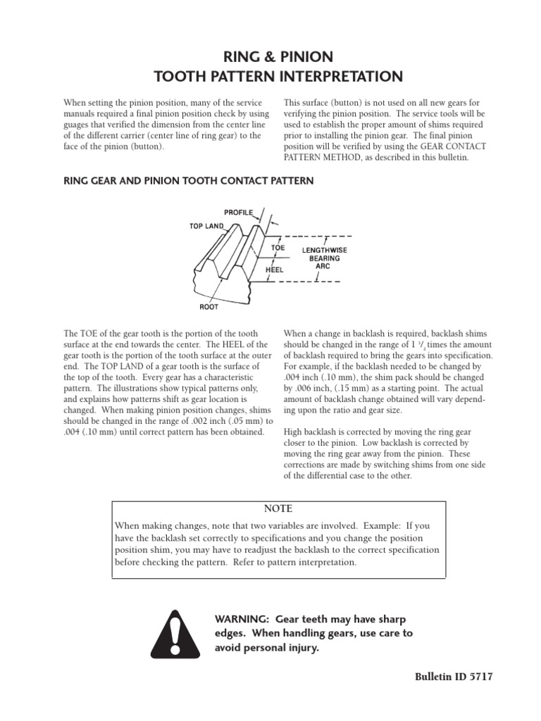 Rear Axle Pattern | PDF | Gear | Tools