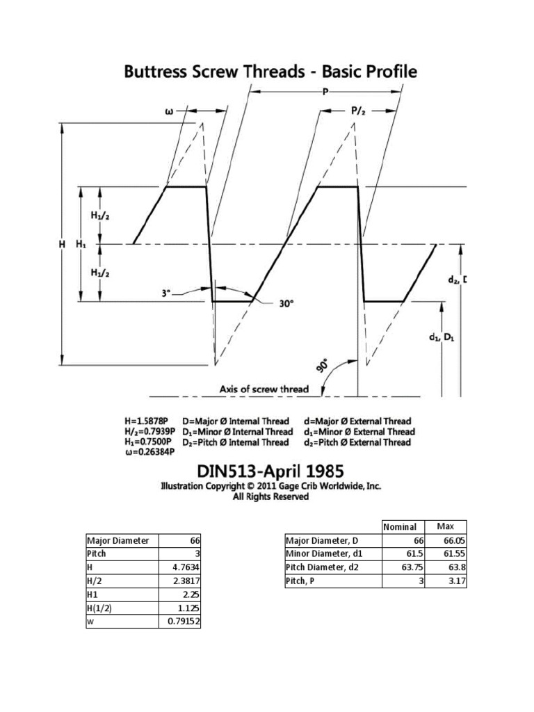 Buttress Thread Calculations Rev 2 | PDF