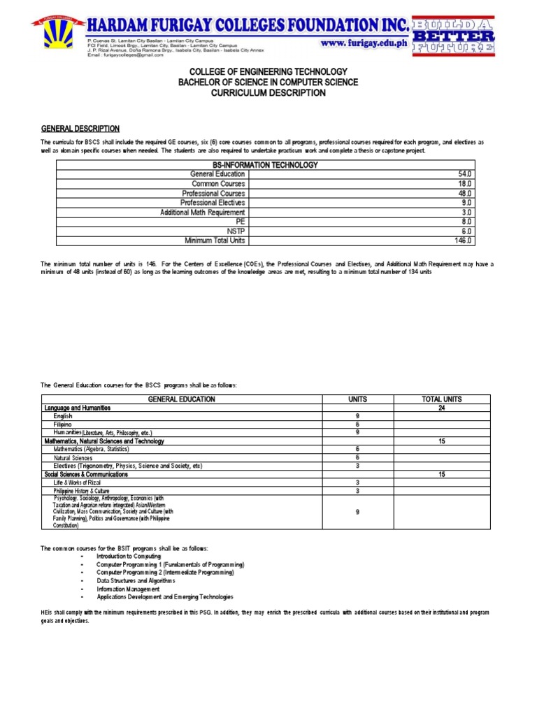 BS Computer Science Curriculum Guide | PDF | Computer Programming | Computer Science