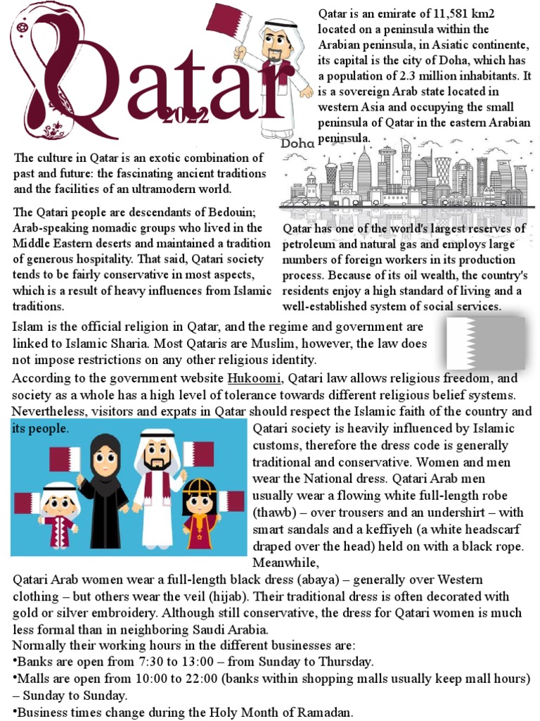 Act 3 QATAR Culture | PDF | Qatar | Hijab