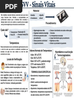 DGS - NÚMERO: 015/2017 - Febre Na Criança e No Adolescente - Definição ...