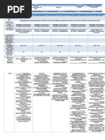 DLL Matatag - Epp 4 Q1 W4 | PDF