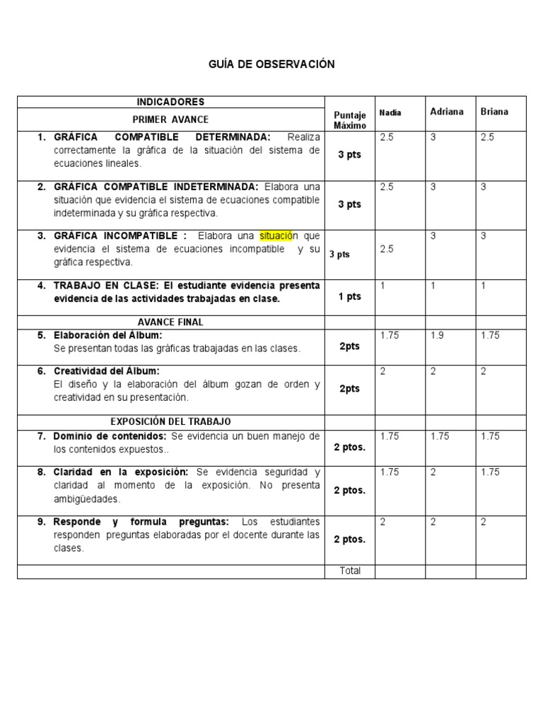 Guía de Observación | PDF