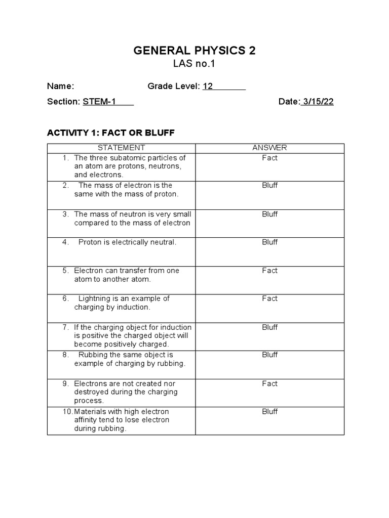 Gen Physics 2 Las No.1 | PDF | Electric Charge | Electron
