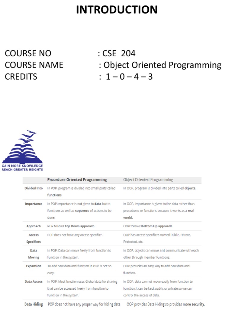 Oops Unit 1 Pdf Java Programming Language Integer Computer 4530