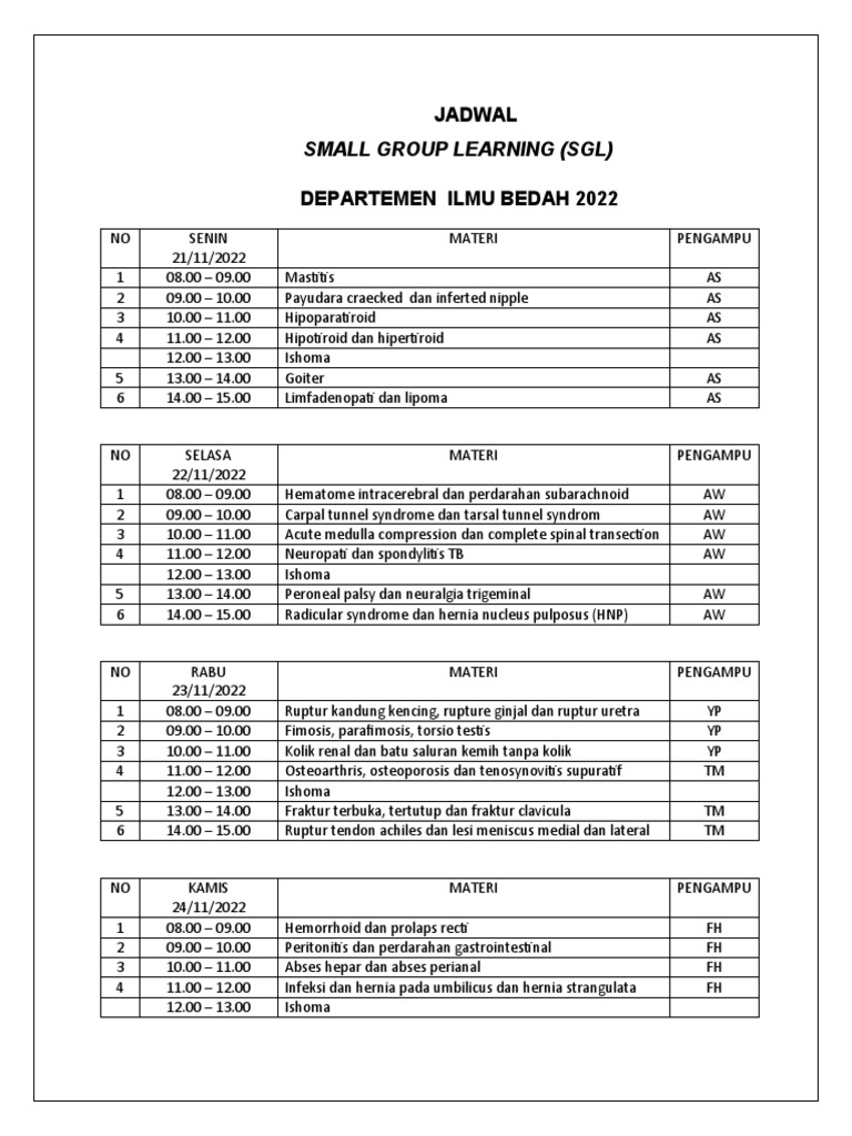 SGL Dan CST BEDAH | PDF | Diseases And Disorders | Medical Specialties