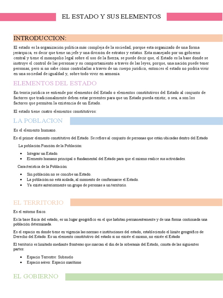 El Estado y Sus Elementos | PDF | Estado (política) | Separación de poderes