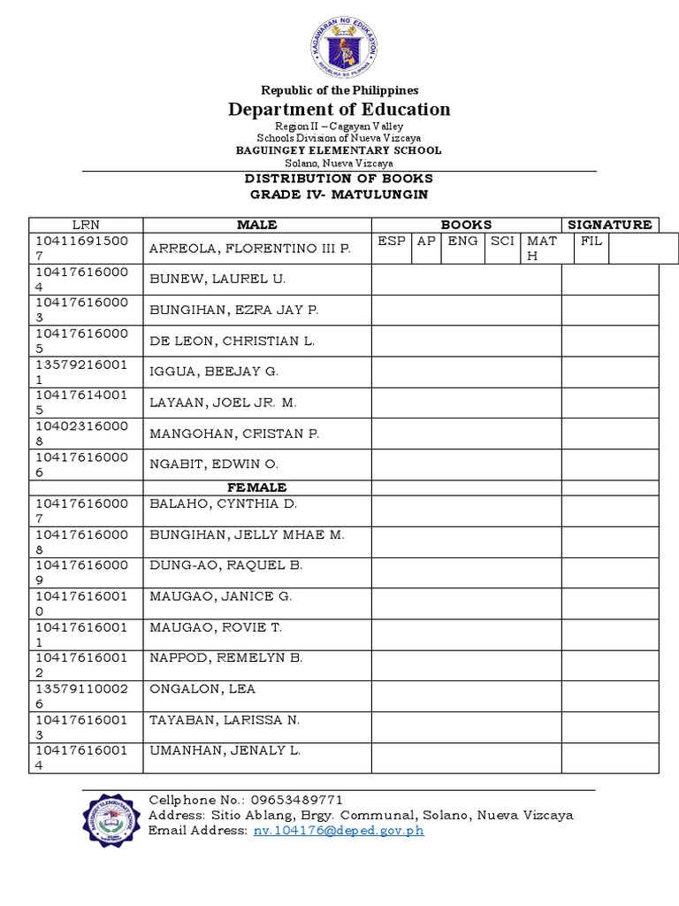Distribution of Books | PDF | Philippines