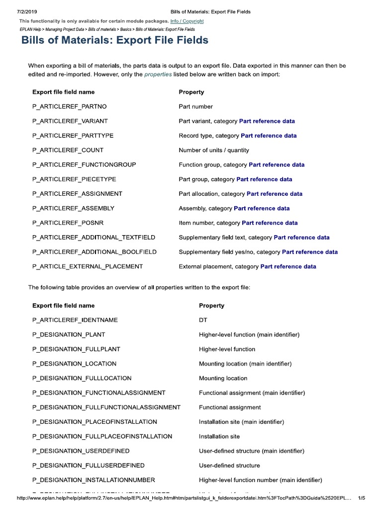 Encrypted Text Analysis | PDF