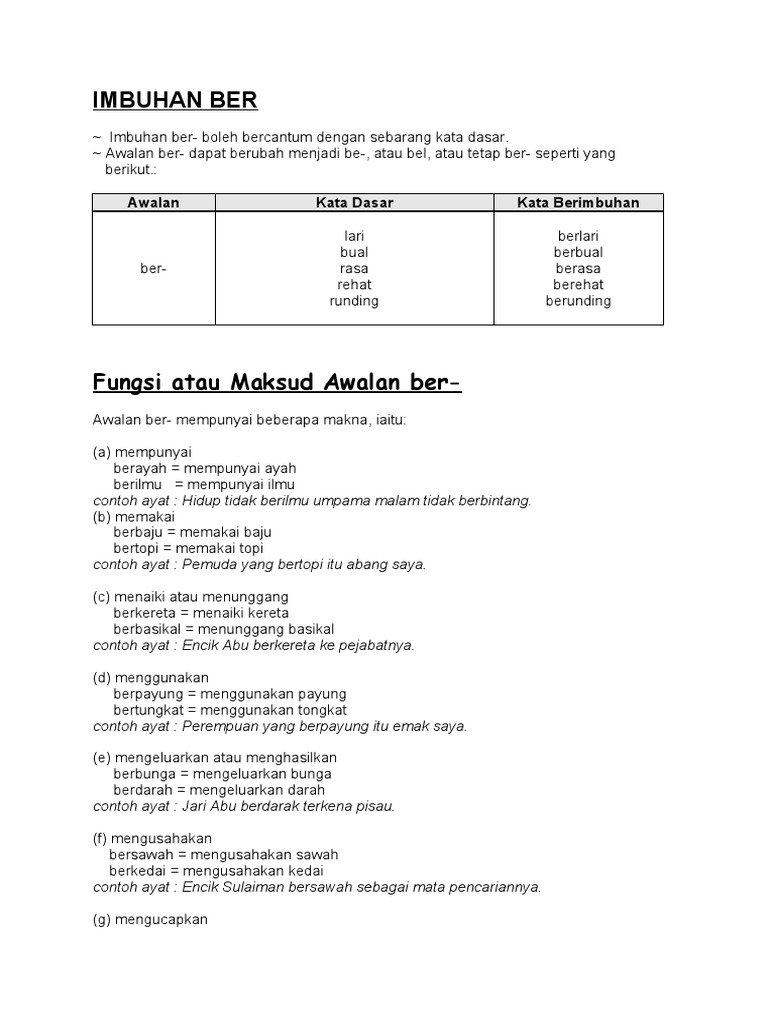 Nota Imbuhan Ber Dan Ter | PDF
