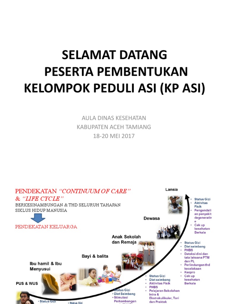MEMBENTUK KP ASI | PDF