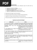 AP10 1st Grading Reviewer | PDF