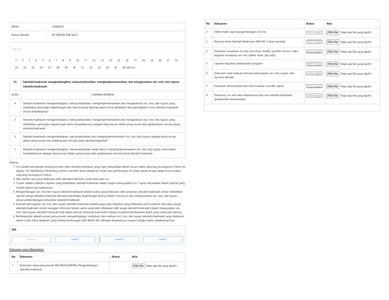 Akreditasi Butir 23 | PDF
