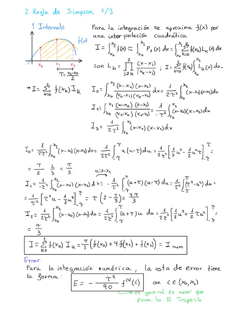 Regla de Simpson 1 - 3 | PDF