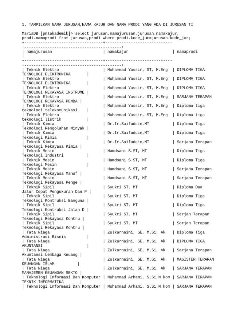 Latihan Query | PDF | Teknologi & Rekayasa