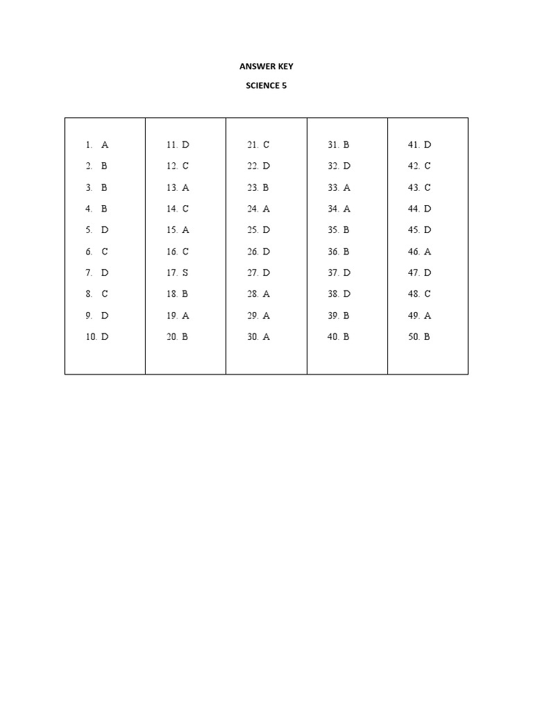 Answer Key Science 5 PDF