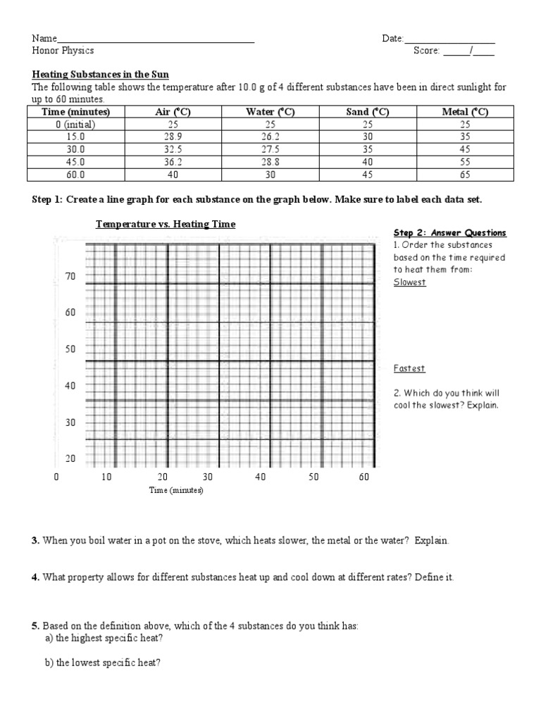 Specific Heat Worksheet For Honors | Download Free PDF | Heat | Physics