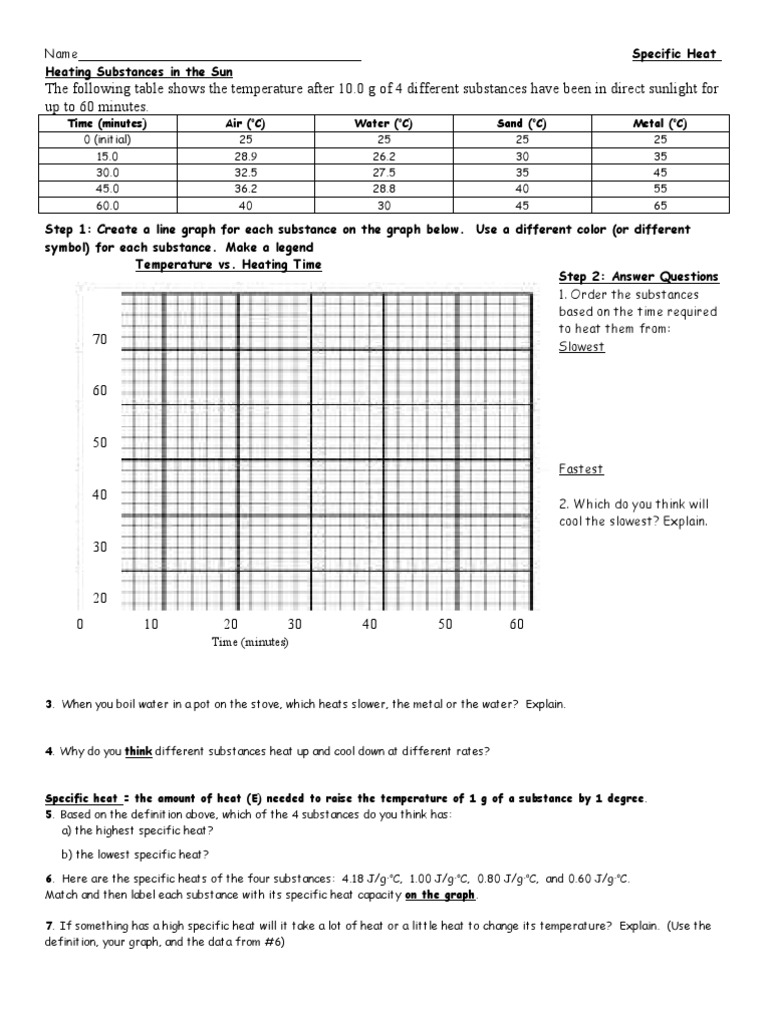 Specific Heat Capacities Worksheet | PDF | Heat | Chemistry