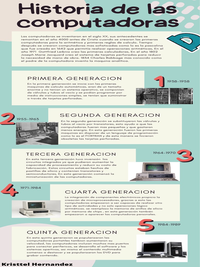 Historia de Las Computadoras | PDF | Microprocesador | Circuito integrado