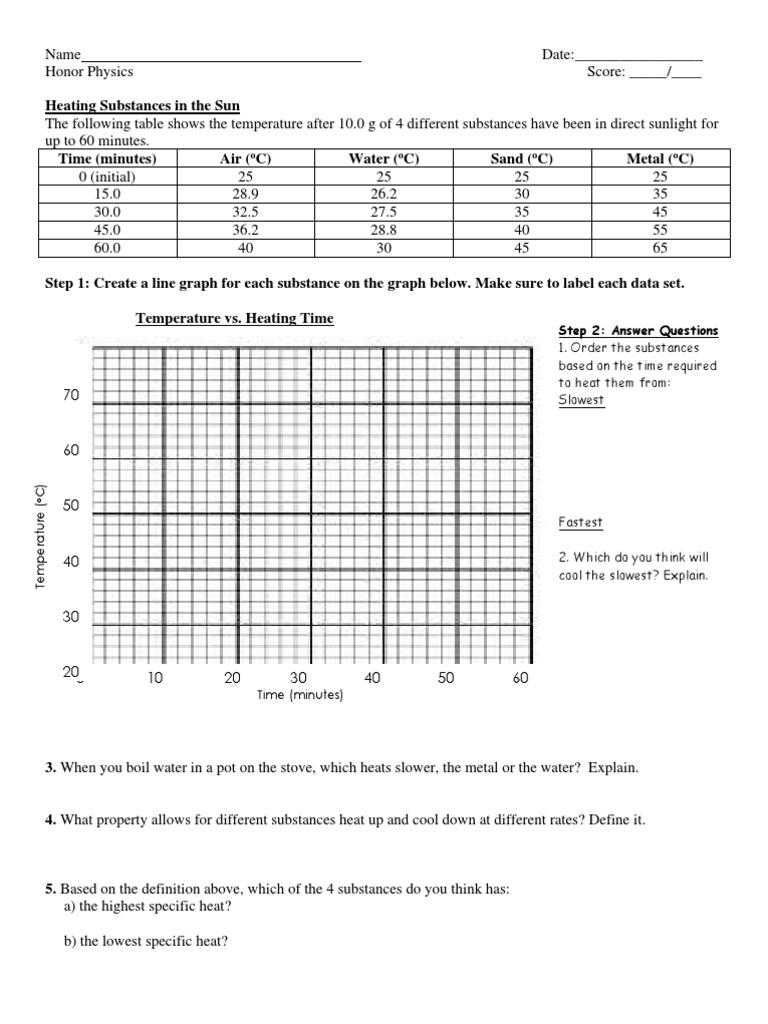 Specific Heat Worksheet For Honors | PDF | Heat | Temperature