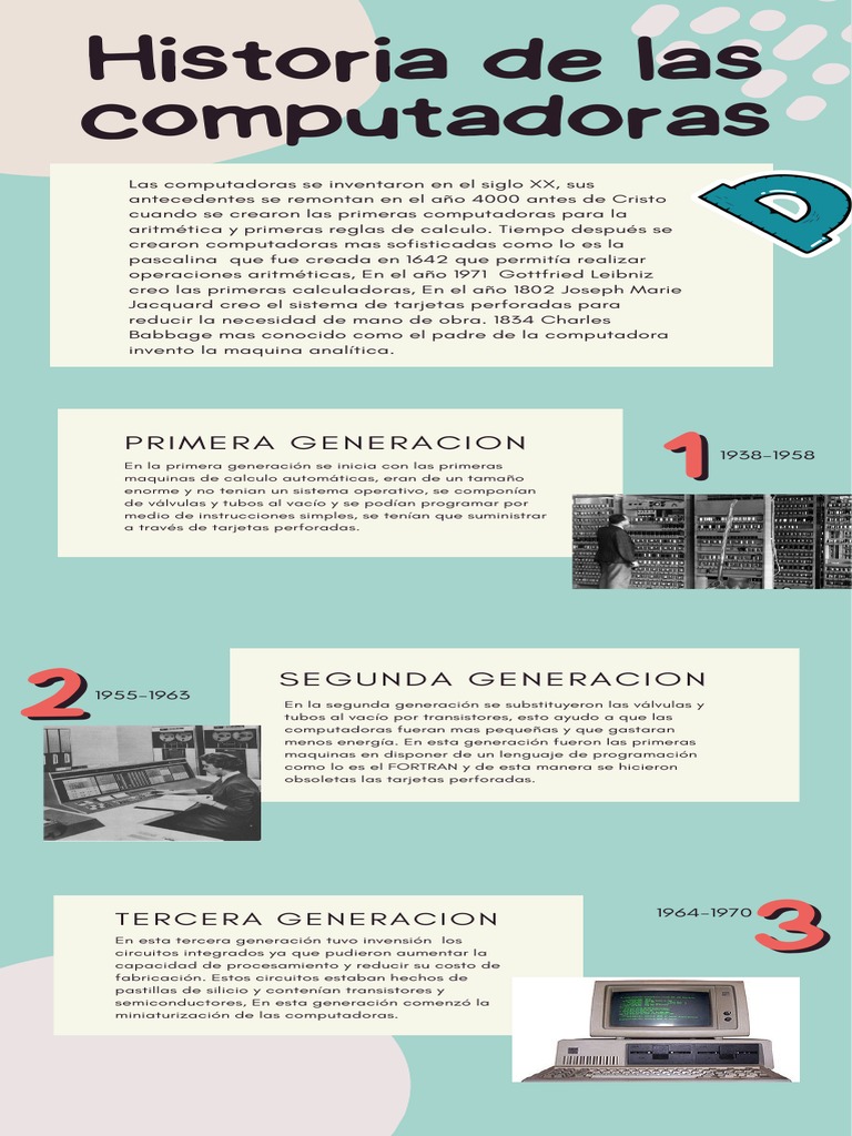 Historia de Las Computadoras | PDF | Microprocesador | Equipo de oficina