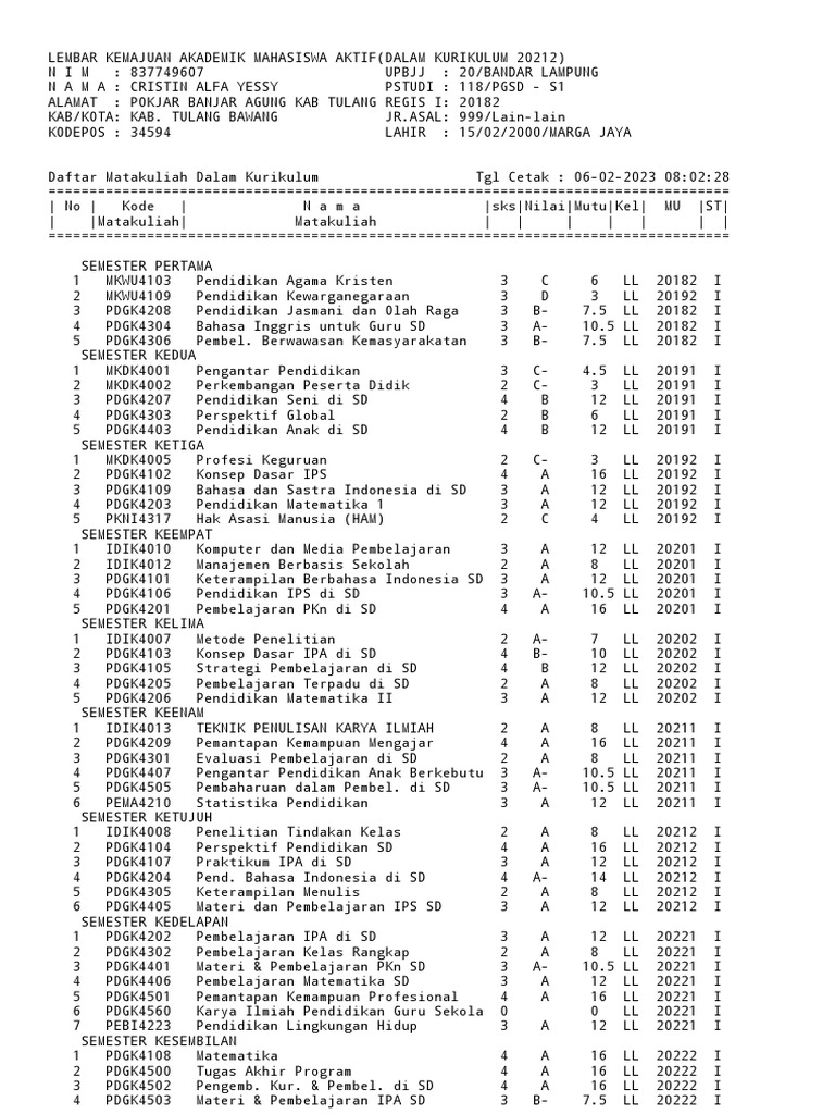 Https Sia - Ut.ac - Id Lkam Lkam Cetak LKAMSemester TXT Print Nim ...