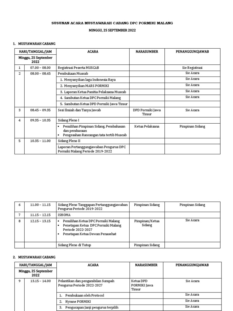 Susunan Acara Musyawarah Cabang DPC Pormiki Malang Rev | PDF