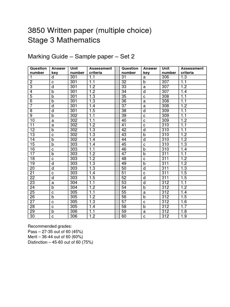 Stage 3 Math Sample Paper Guide | PDF | Evaluation | Educational Assessment And Evaluation
