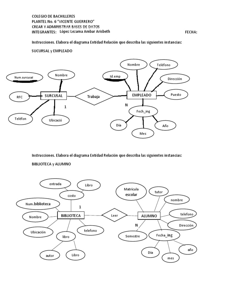 Actividad 5 Diagrama E R | PDF