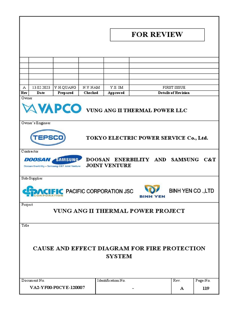 Va2-Yf00-p0cye-120007 Cause and Effect Diagram For Fire Protection ...