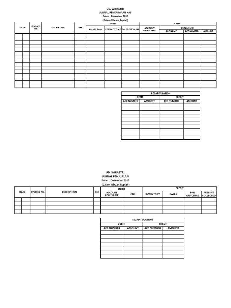 UD. Wirastri Financial Reports December 2015 | PDF | Debits And Credits ...