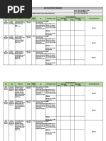 Mid-Year Review Form (MRF) For Teacher I-Iii | PDF | Teaching Method ...