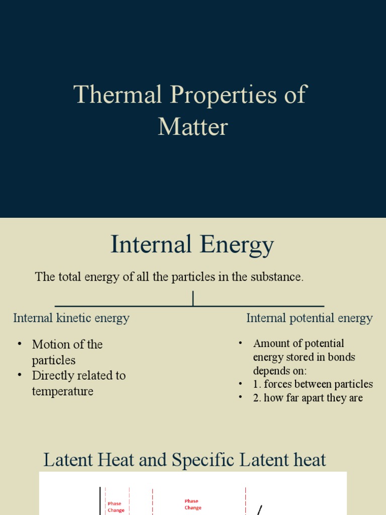 Thermal Properties of Matter: Internal Energy, Latent Heat, Evaporation ...