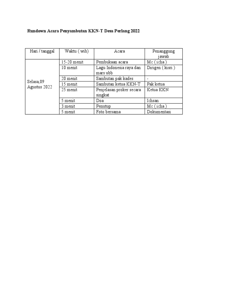 Rundown Acara Penyambutan KKN | PDF