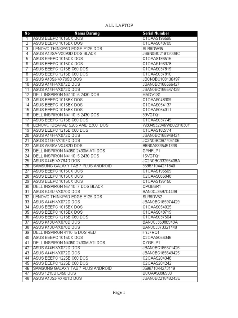 All Laptop Inventory List | PDF | Consumer Electronics | Personal Computing