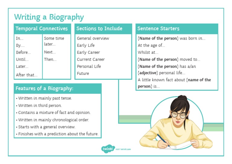 Biography Word Mat | PDF