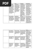 Module 2 Answer Key | PDF