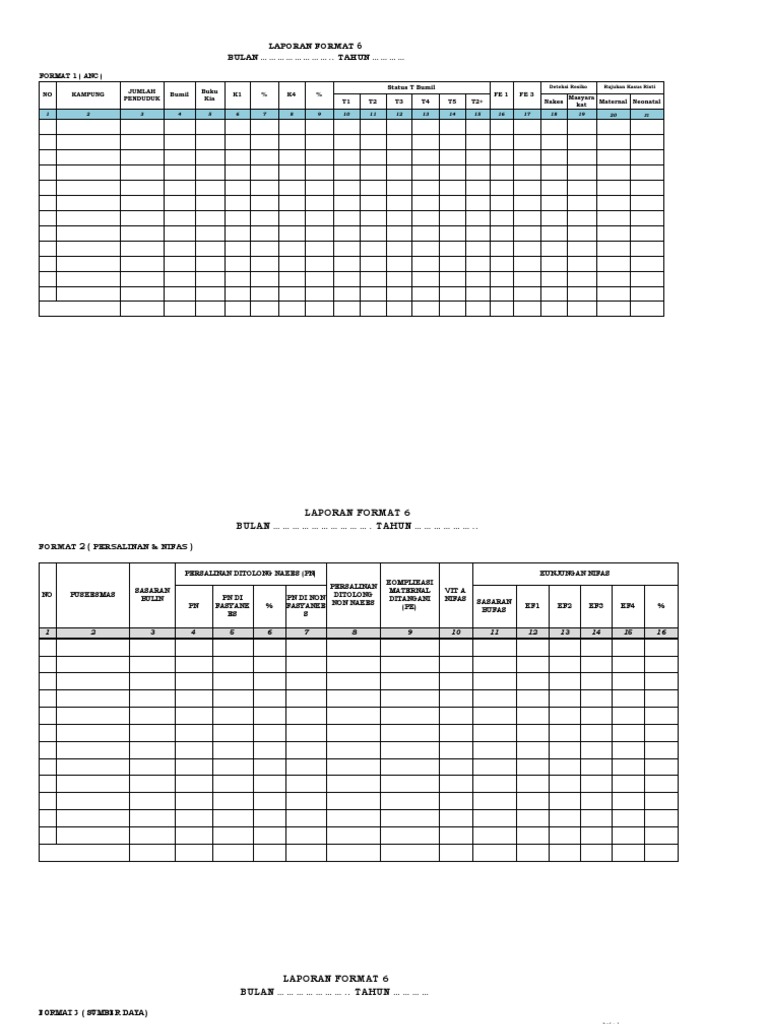 Blanko Kosong Lap Form 1-6 | PDF
